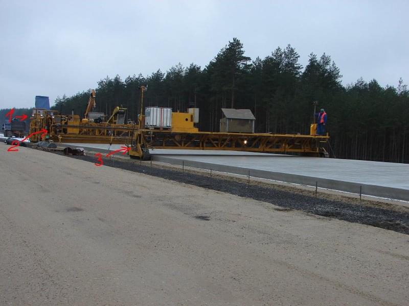 building the autobahn in europe - pictures | VW Vortex - Volkswagen Forum